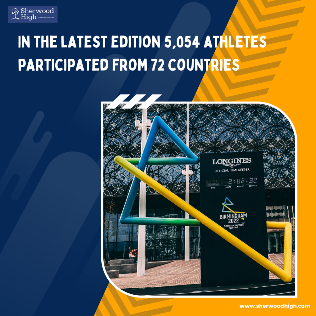 How To Raise Awareness About Commonwealth Games In Kids! - Sherwood High